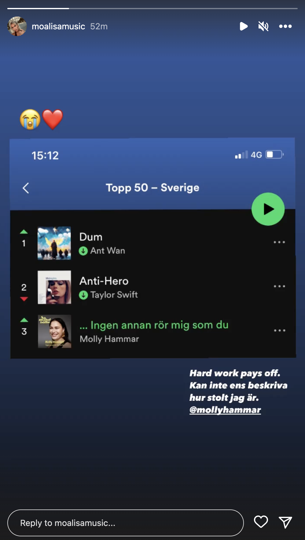 Molly Hammars kända musikfamilj: Allt om hennes mamma, pappa och syster